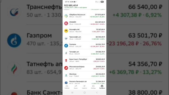 Формулы богатства и бедности, которые должен знать каждый | По какой формуле жить инвестору