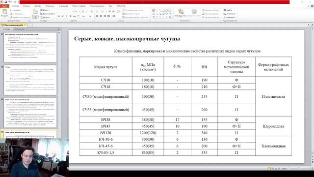 Материаловедение, Лекция№3 Железо-углеродистые сплавы (Часть №3)