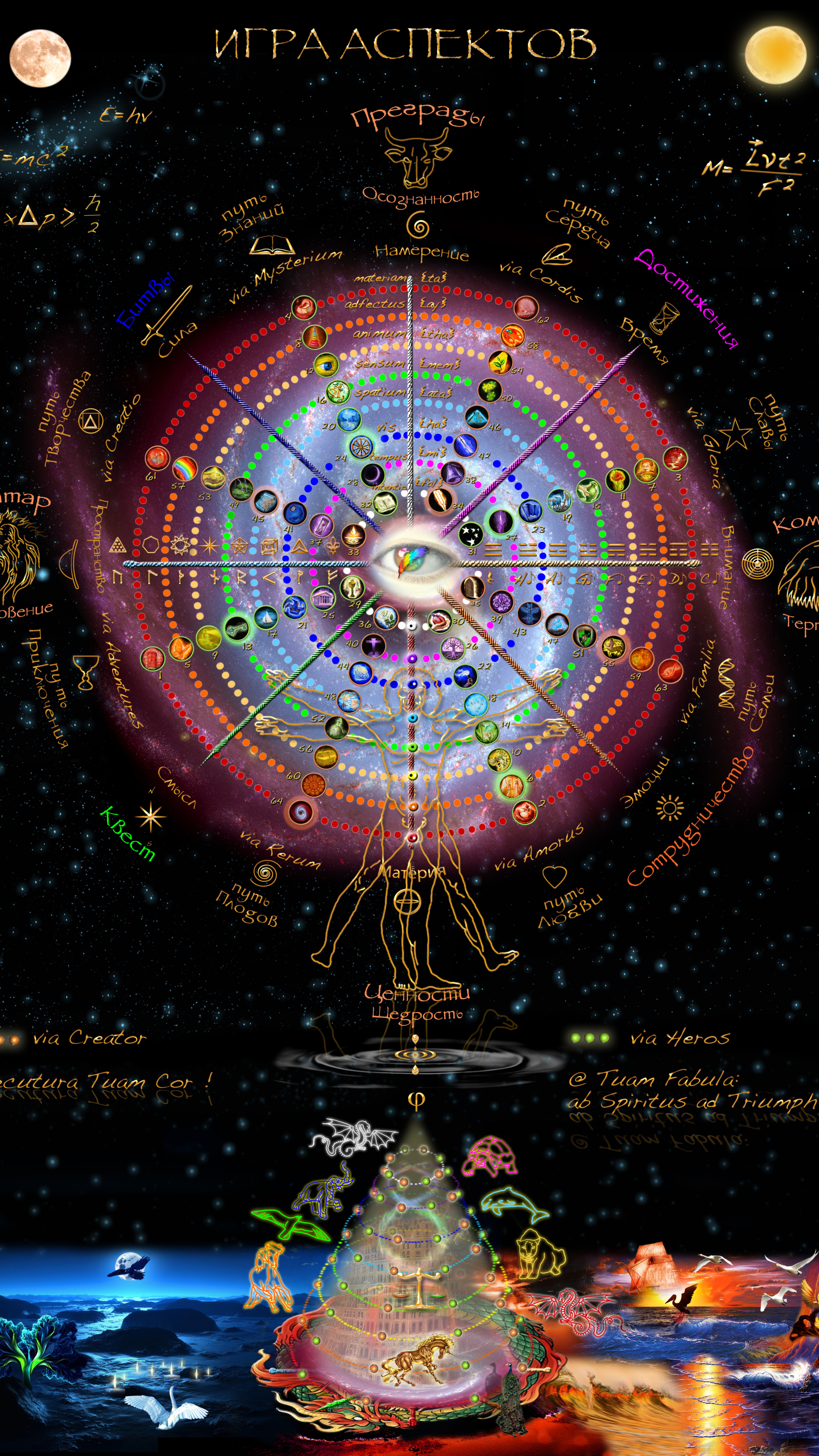 Игра Аспектов