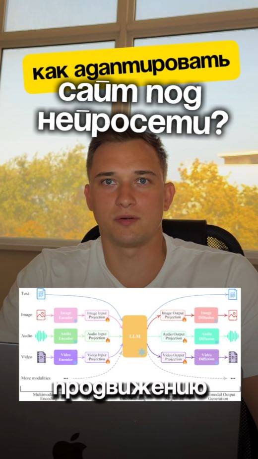 ⁉️АДАПТИРОВАТЬ СВОЙ САЙТ ПОД ПОИСКОВУЮ ВЫДАЧУ В НЕЙРОСЕТЯХ — SEO+«LLM» (БОЛЬШАЯ ЯЗЫКОВАЯ МОДЕЛЬ)