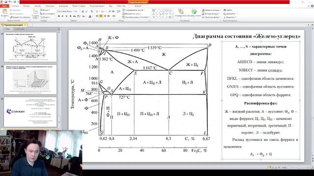 Материаловедение, Лекция№3 Железо-углеродистые сплавы (Часть №1)