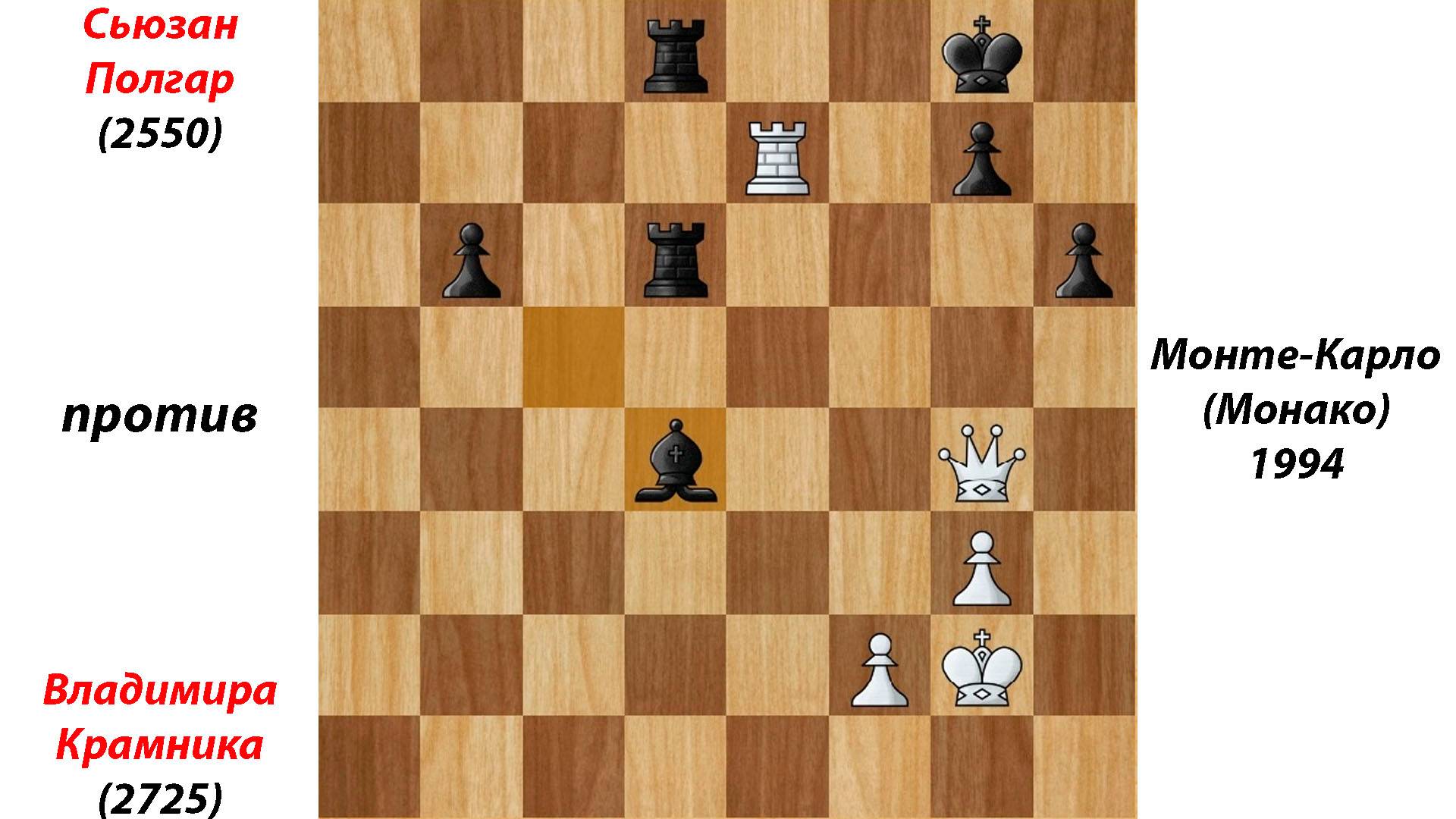 Сьюзан Полгар против Владимира Крамника. Монте-Карло (Монако), 1994.