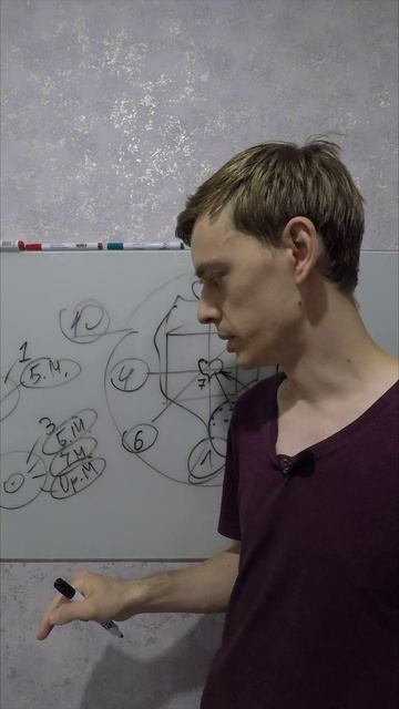 Перспективы раковых клеток с позиции Лептонных технологий
