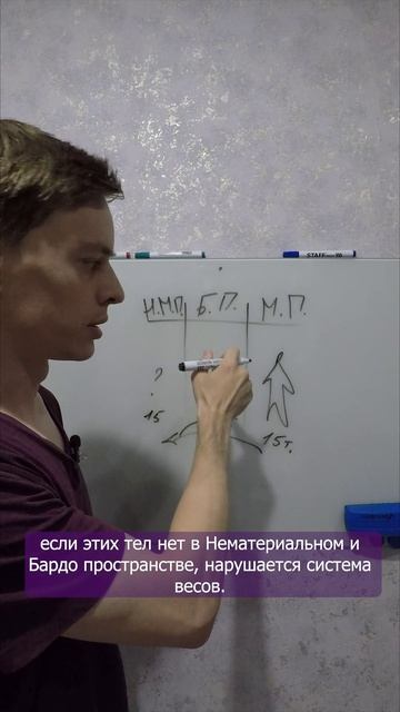 Одна из причин возникновения патологий и метод оздоровления