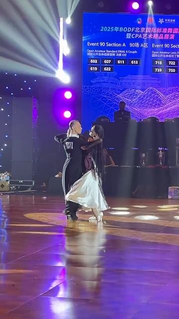 Beijing Open Dance Festival 2025 23.08. – World Dance Organisation