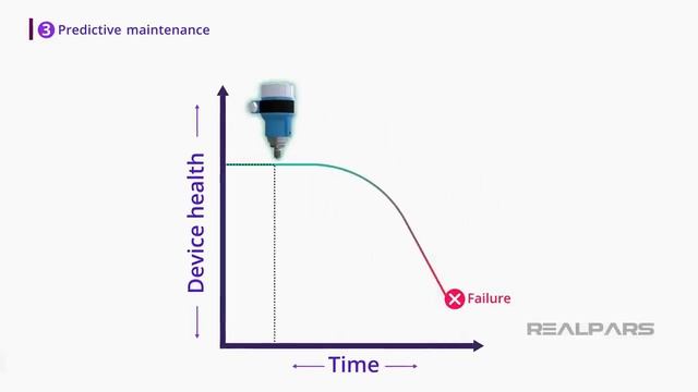 14_Объяснение по профилактическому обслуживанию