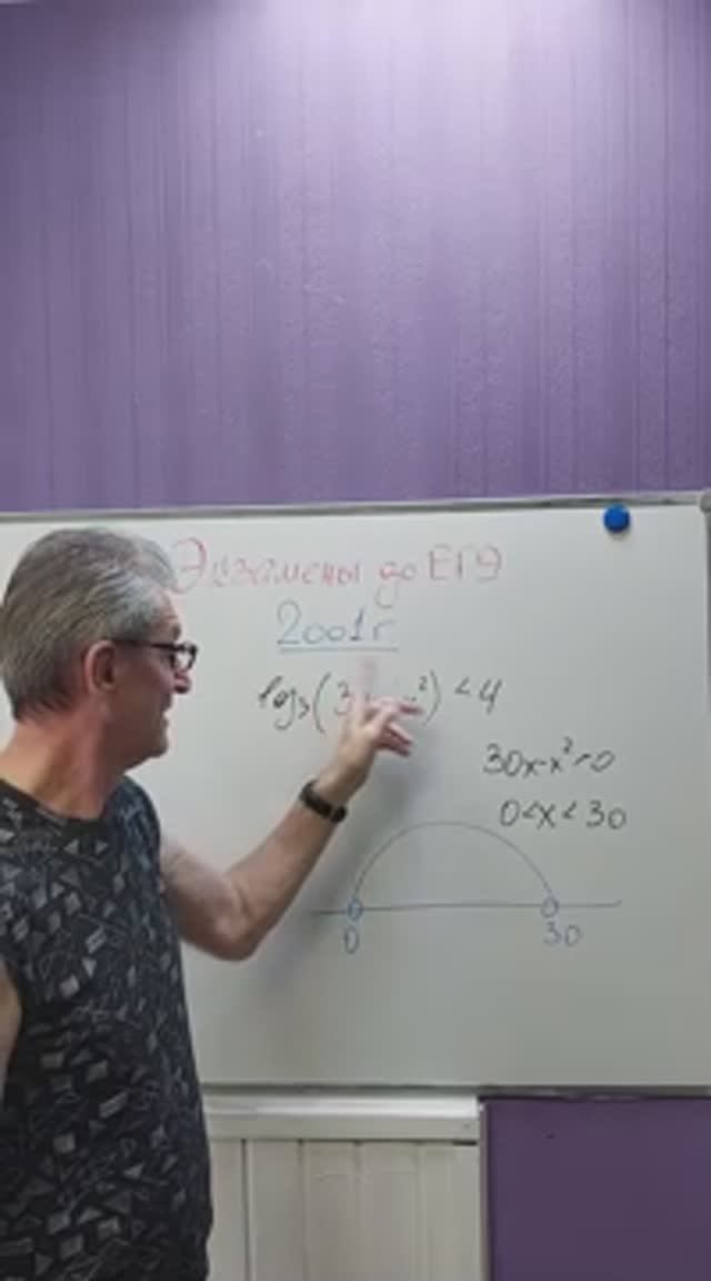 98. Логарифмическое неравенство с ограничениями #shorts #егэматематика  # логарифм #геометрияпросто