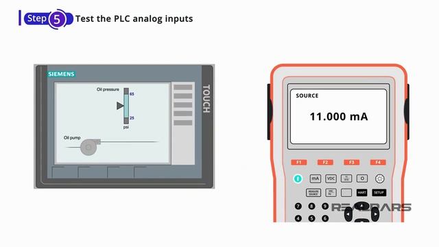 12_объясняющий приемочный тест на заводе-изготовителе - Часть 3 ｜ Аналоговый тест ввода-вывода ПЛК