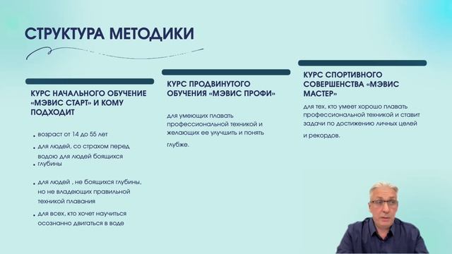 Онлайн-презентация по методике «Путь пловца» 26 августа 2025