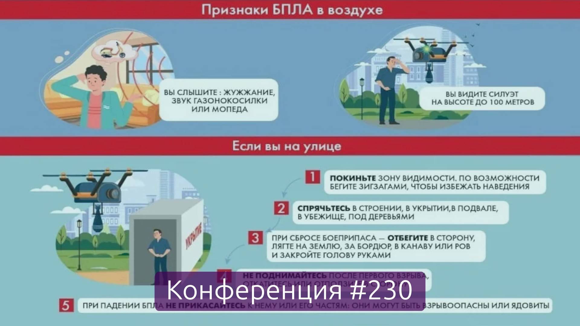 Каждому нужно быть готовым к прилёту вражеских беспилотников (Конференция 230)
