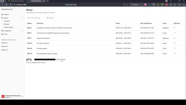 CRM. Аккаунт Администратора