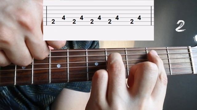 САМАЯ ПРОСТАЯ ШИКАРНАЯ МЕЛОДИЯ НА ГИТАРЕ Lil Peep - Star Shopping  Разбор на Гитаре