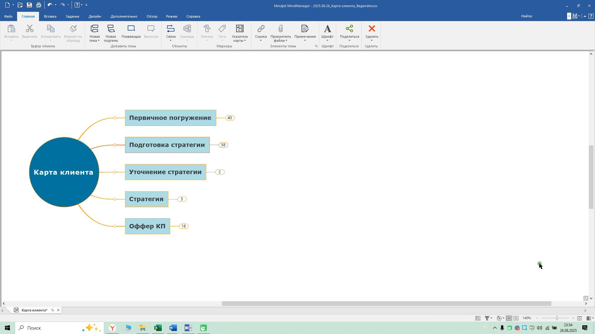 2025.0827_Как мы работаем над внедрением ИИ в бизнес-процессы