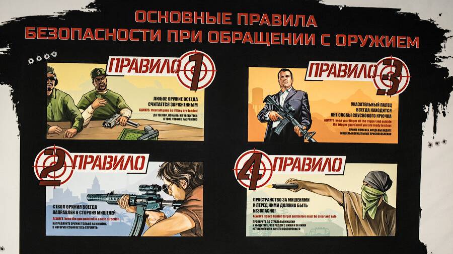 Правила обращения с оружием при проведении боевых стрельб