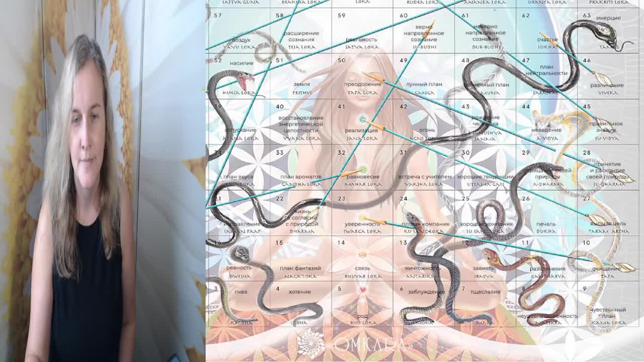 11. Как отпустить контроль?