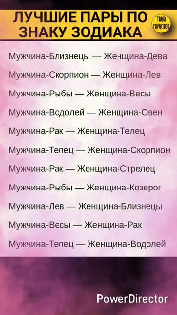 Лучшие пары по знаку зодиака