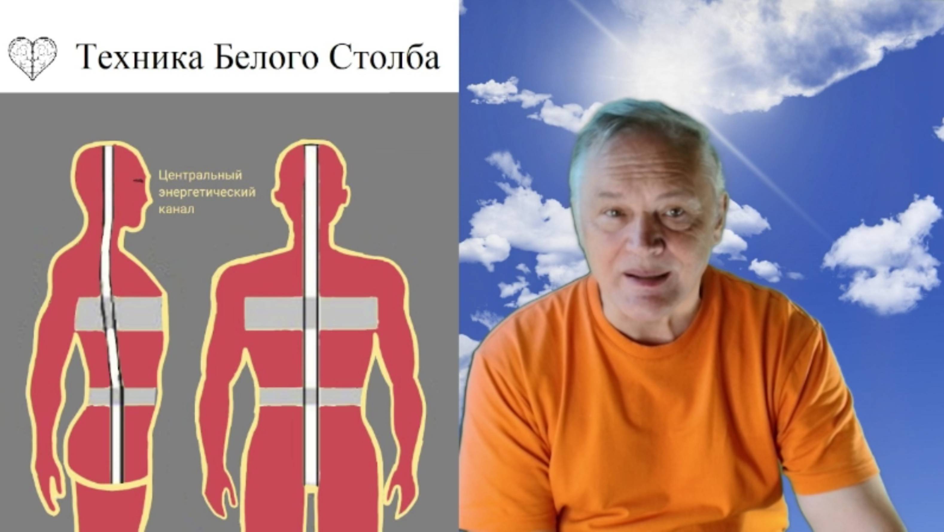 Эми-Йога. Целостность энергетики, ахараты и её исследование с помощью Техники Белого Столба