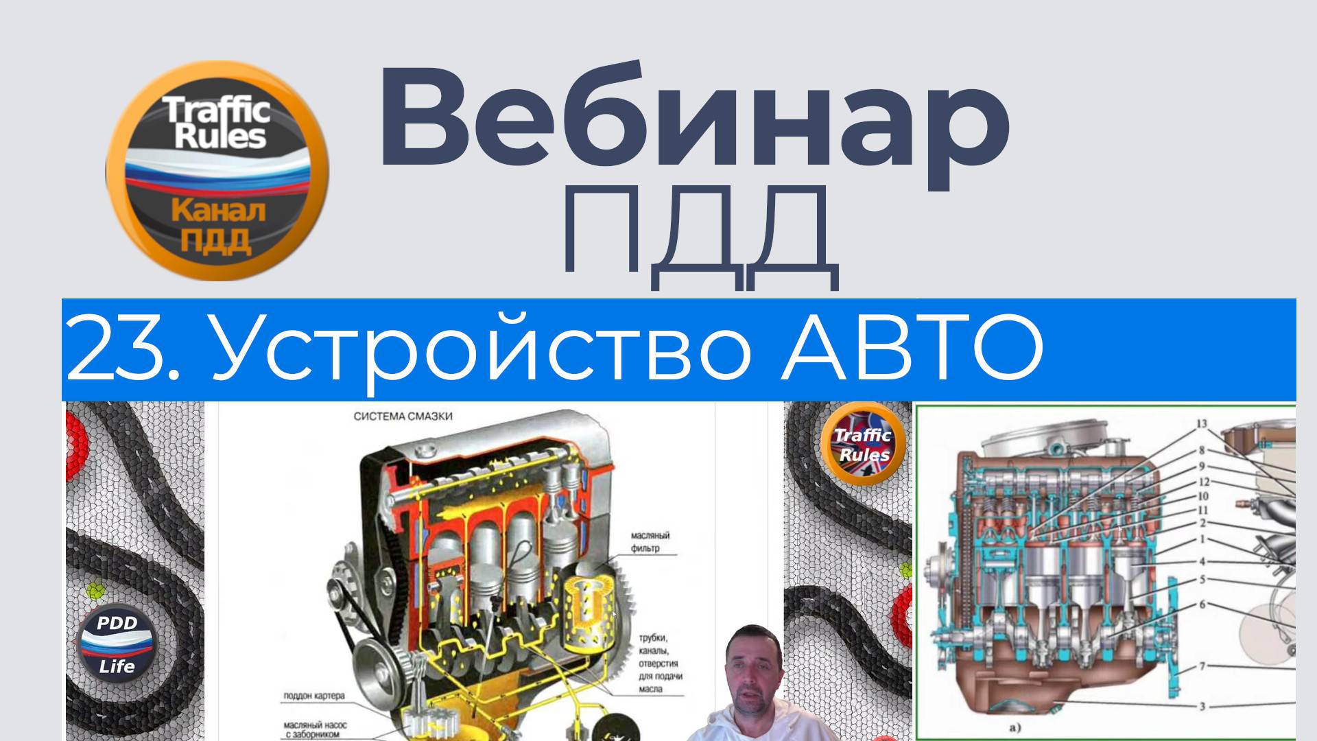 Полный курс пдд 2025 Вебинар 23 - Устройство авто