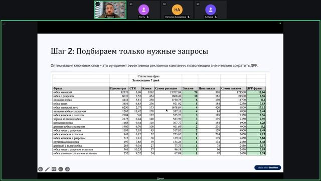 Изменения в работе с рекламой на вайлдбериз август 2025. Как сократить ДРР?
