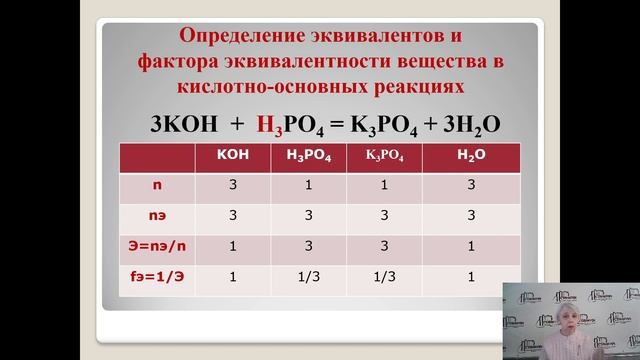 Химия. Закон эквивалентов 2 часть