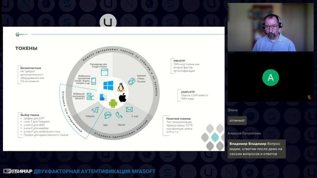 Три облика одного секрета: PUSH, TOTP, SMS