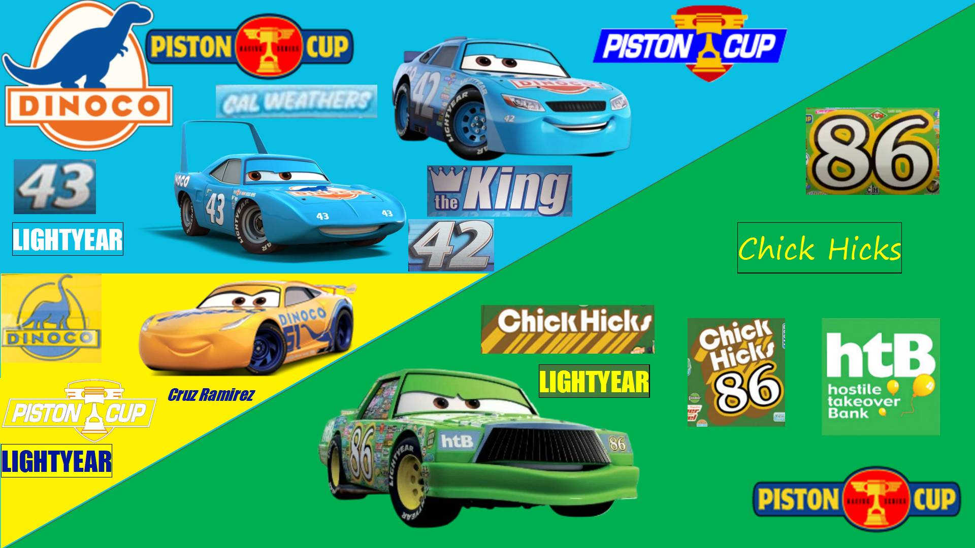 Обзор | MATTEL | Тачки | Команды DINOCO и hostile takeover Bank (htB)