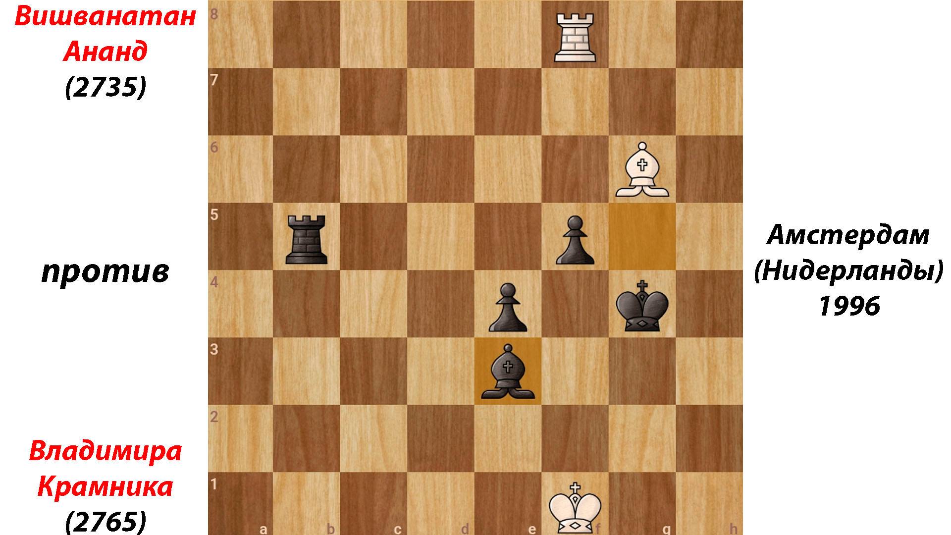 Вишванатан Ананд против Владимира Крамника. Амстердам (Нидерланды), 1996.