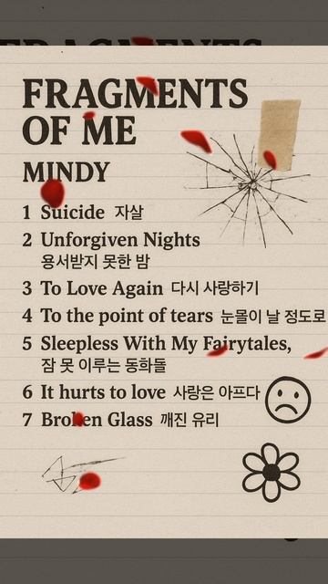 The album's track list, titled Fragments from Me, will be online tomorrow. #Lunar_Stars #Mindy #реко