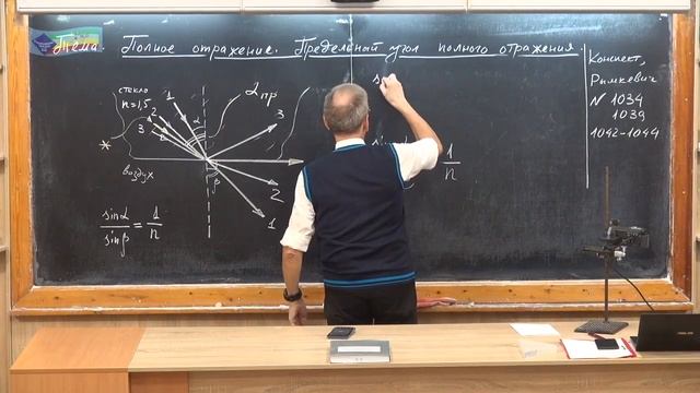 Урок 206 (осн). Полное отражение. Предельный угол полного отражения