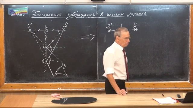 Урок 200 (осн). Построение изображения в плоском зеркале