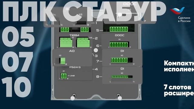 Презентация ПЛК СТАБУР (в реестре Минпромторг РФ)