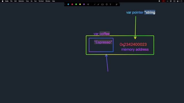 Go_-_Полный_Курс_по_Go_GoLang_для_Начинающих_8_ЧАСОВ_Часть_2