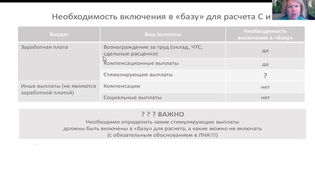 ЛНА по оплате труда у Работодателей с 01 сентября 2025 - что надо сделать, как написать?