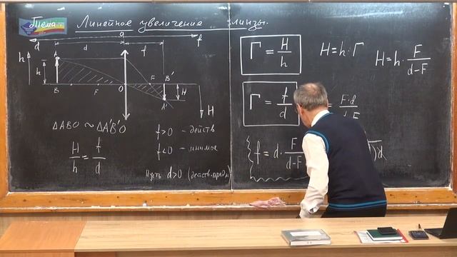 Урок 213 (осн). Линейное увеличение линзы