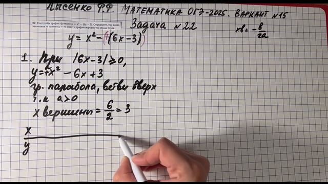 Вариант № 15. Задача № 20-22. Математика. ОГЭ-2025 под ред.Лысенко
