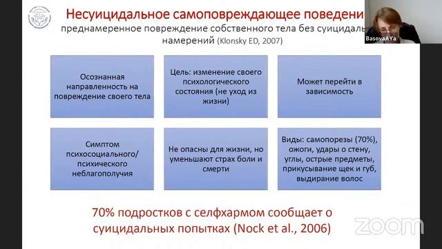 XVI Всероссийская межвузовская онлайн научно-практическая конференция (1 часть)