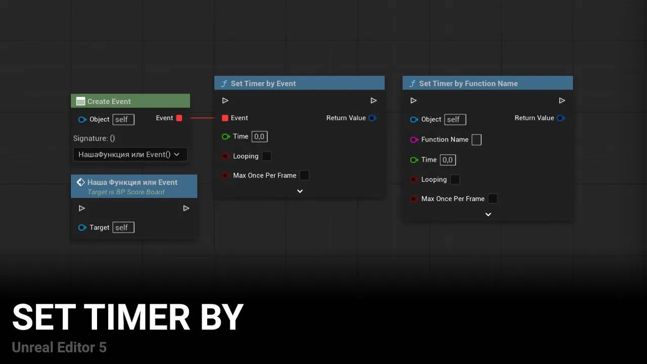 Гайд по Set Timer By Event / Function Name UE5