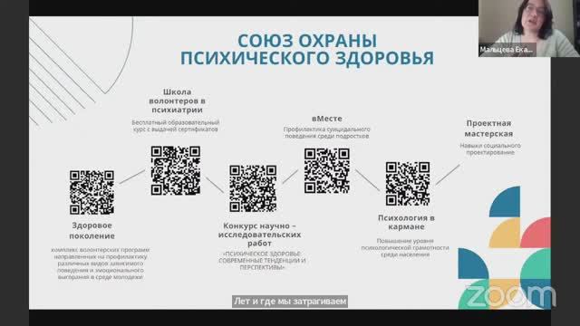 XVII Всероссийская межвузовская онлайн научно-практическая конференция (3 часть)
