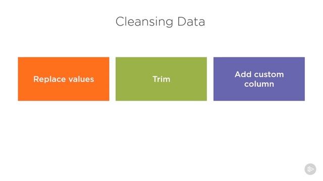 2.12. Preparing Data for Power BI - Cleansing Data