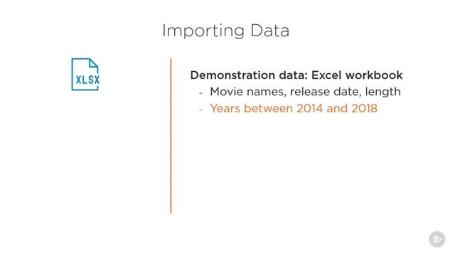 2.02. Preparing Data for Power BI - Importing Data