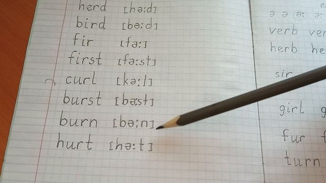 47.2 Английский В чем сложность сочетаний ER IR UR  Транскрипция Произношение Правила чтения