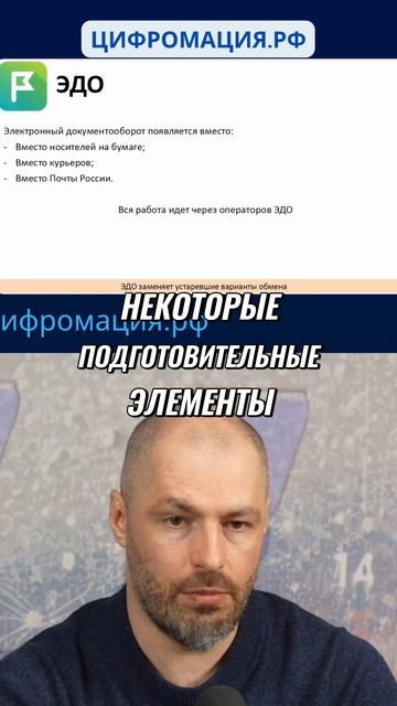 Электронный документооборот. Как упростить работу с документами #цифромация #олегмамедов #чельцов