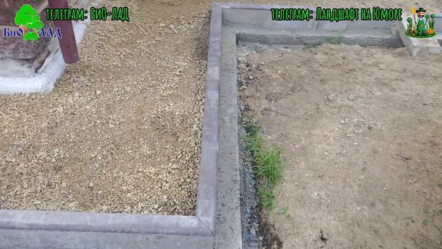 Свежие новости с текущего объекта