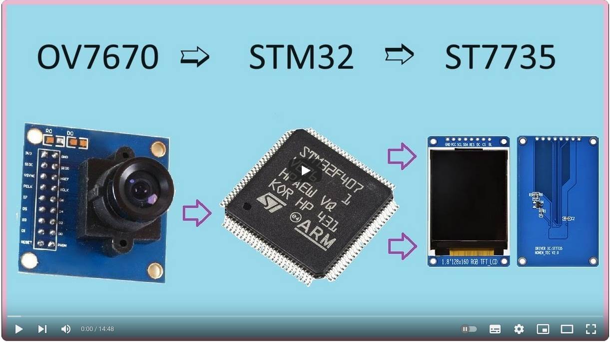 131. STM32CubeIDE Camera. OV7670 with STM32