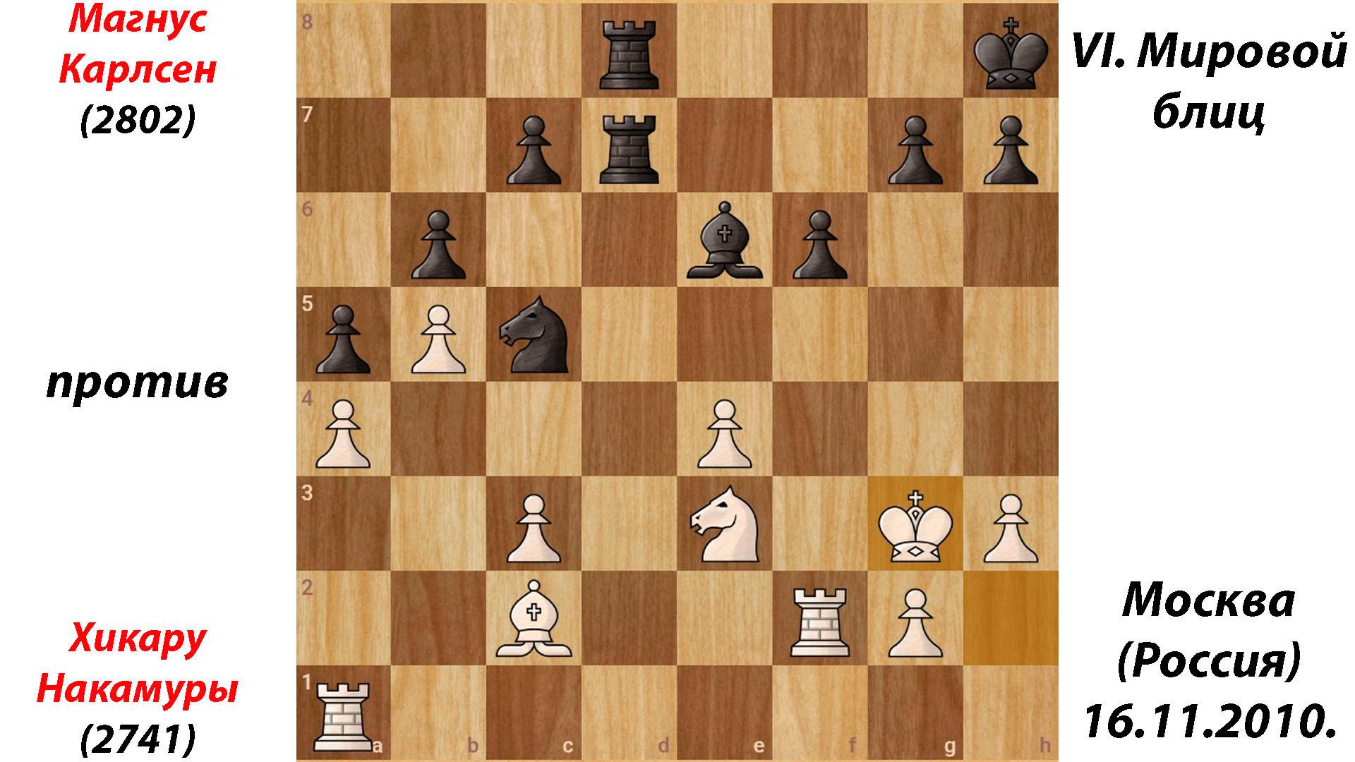 Магнус Карлсен против  Хикару Накамуры VI Мировой блиц. Москва (Россия), 16.11.2010.