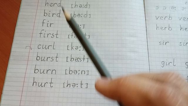 47.1 Английский Буквы D T на конце слов Транскрипция Произношение Правила чтения