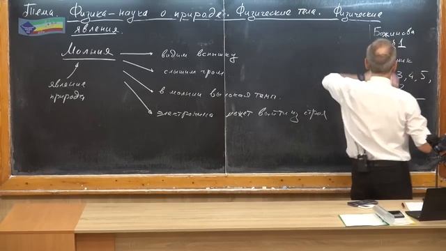 Урок 1 (осн). Физика  - наука о природе