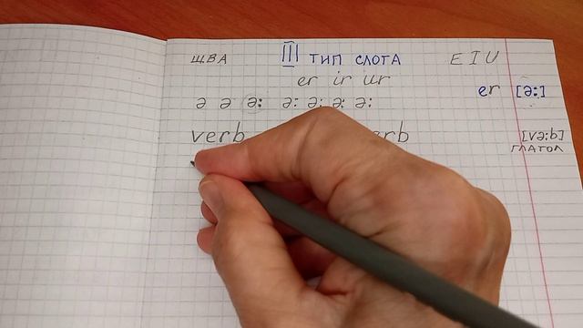 46 Английское письмо 46 ER IR UR Транскрипция Произношение Правила чтения Слушать