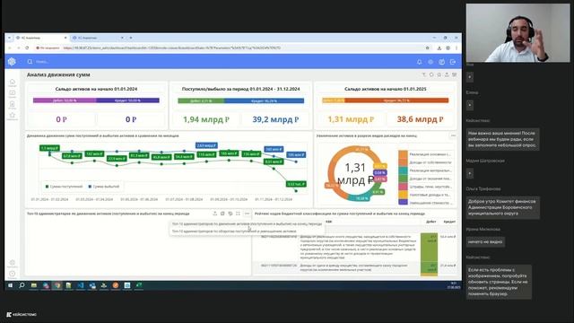 27.08.2025_КС Аналитика. Доходы новый инструмент мониторинга и анализа поступлений в бюджетную систе