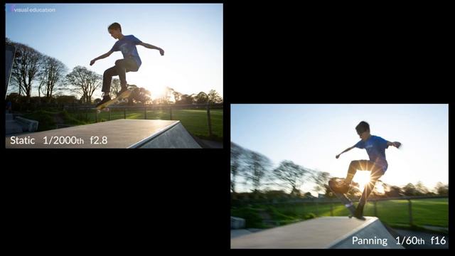 Полный курс фотографии Карла Тейлора. 03. Как каждый Раз выбирать Правильную выдержку!